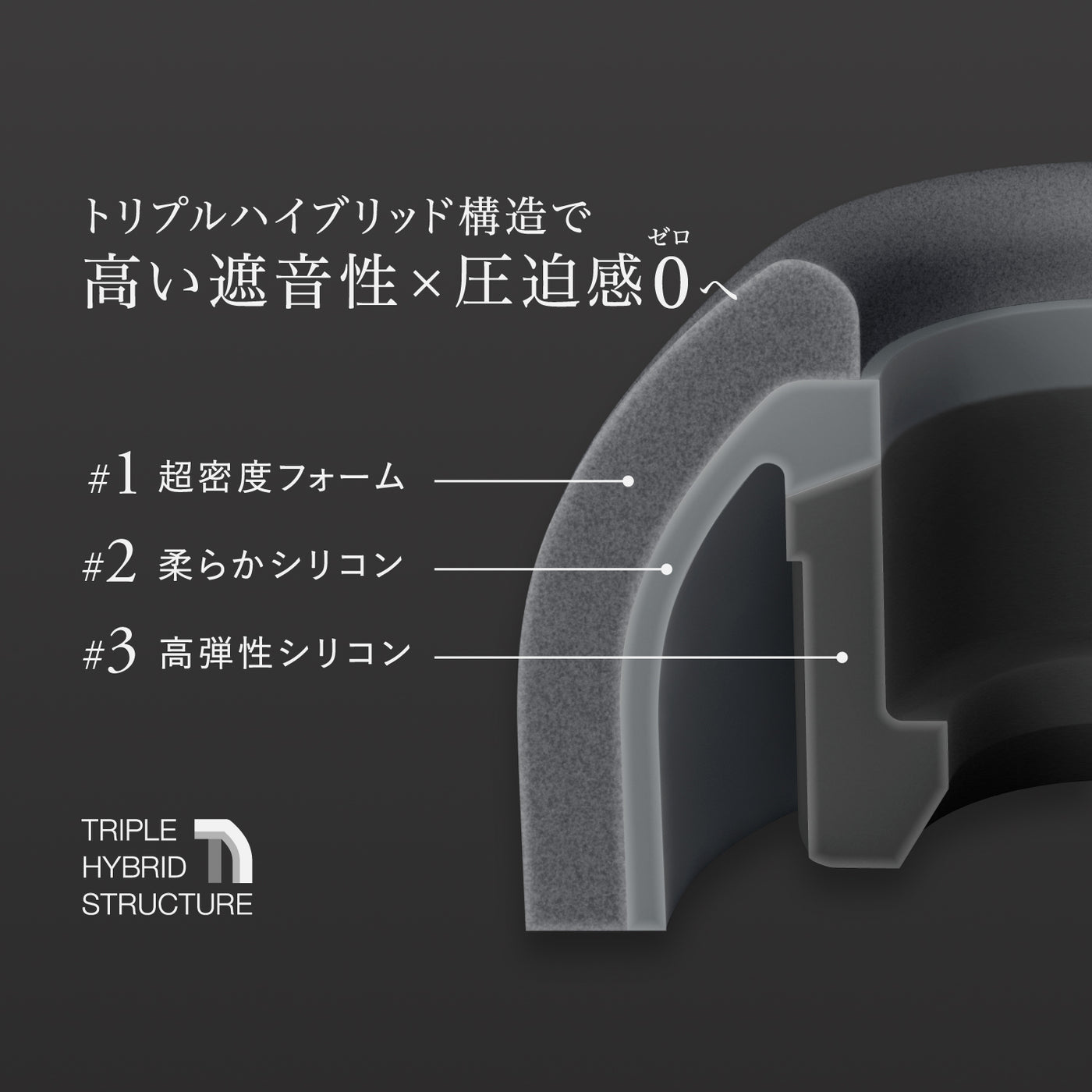 FUSION-G｜final 公式ストア